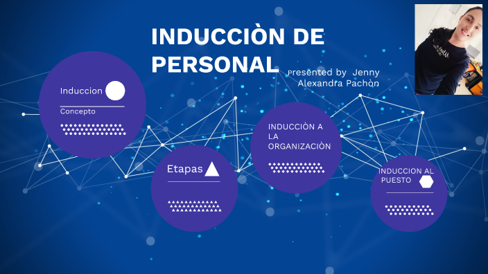 INDUCCION DE PERSONAL by Alexandra Pachon on Prezi
