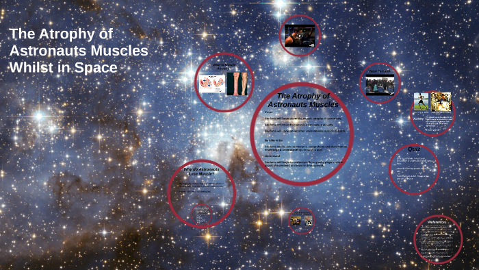 The Atrophy of Astronauts muscles by Matthew Scott on Prezi