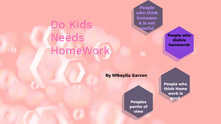 Do kids need homework by Mikeylla Dayanna Garzon Arias on Prezi
