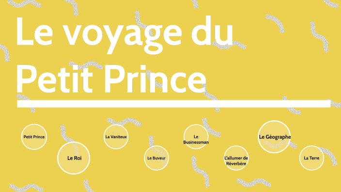 Petit Prince Planets by Abbie L on Prezi