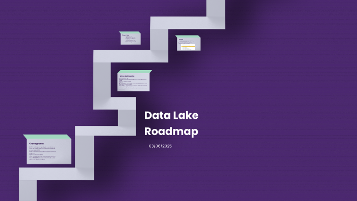 Data Lake Roadmap by Rafaella Francis on Prezi