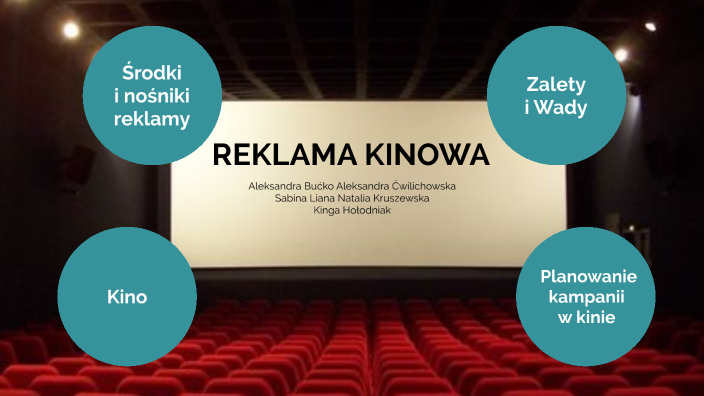 Reklama Kinowa by Aleksandra Bućko on Prezi