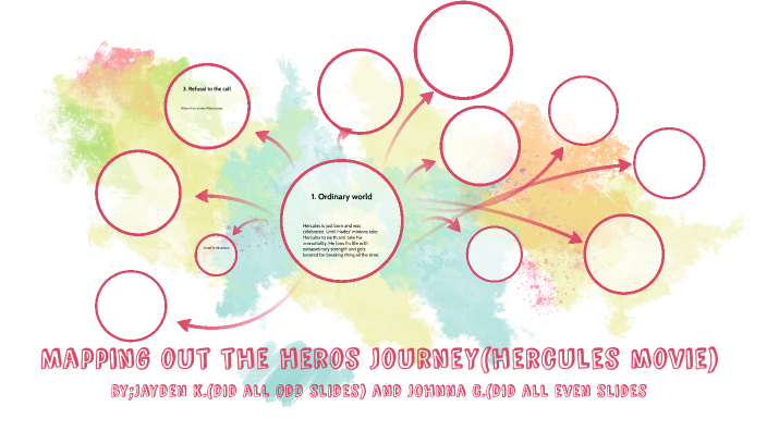 Mapping out the heros journey by Jayden Kang on Prezi