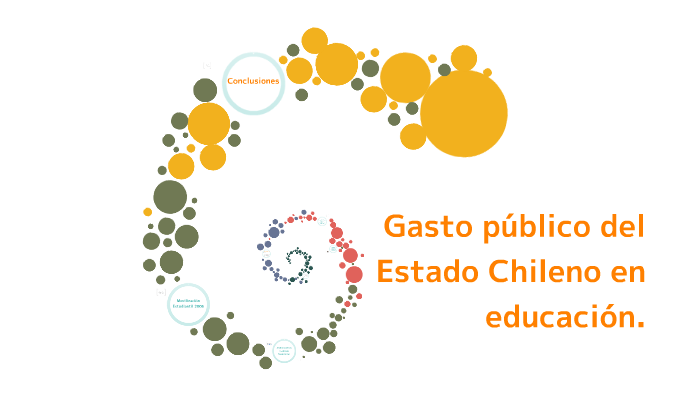 Gasto Público Del Estado Chileno En Educación By Carla Tillería Tapia