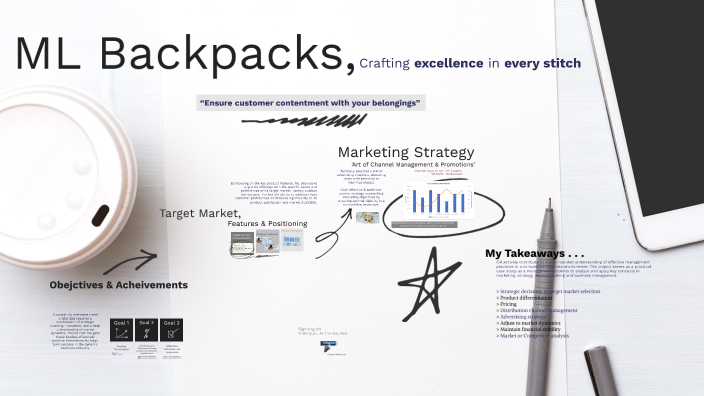 ML Backpacks, Crafting excellence in every stitch by gk on Prezi