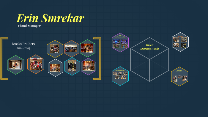 Erin Smrekar Portfolio by Erin Smrekar on Prezi