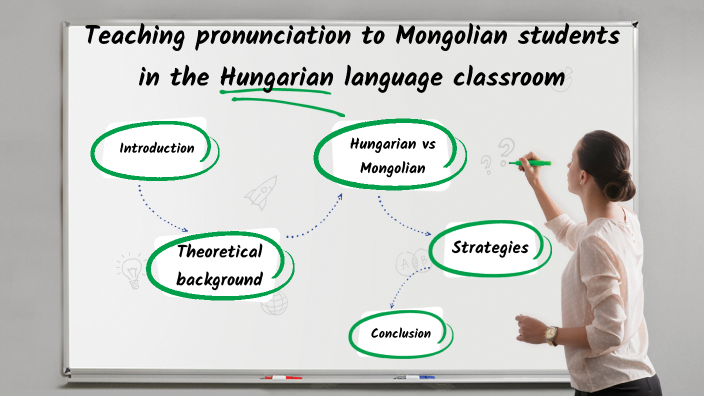 Teaching pronunciation to Mongolian students in the Hungarian language ...