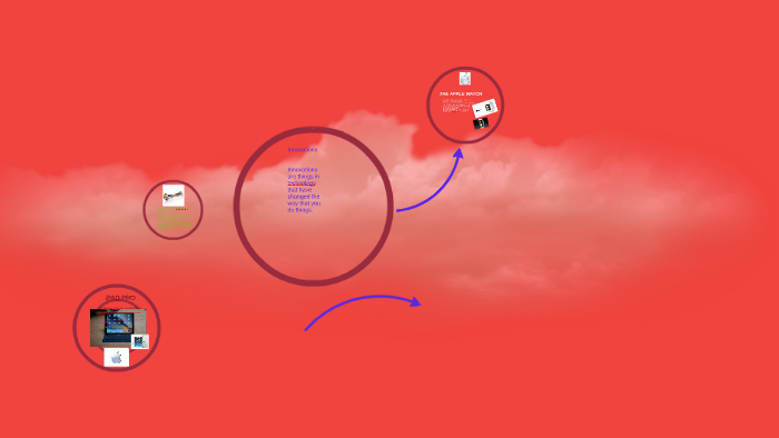 Megan Docherty 6DB IIT by Carl Johnson on Prezi