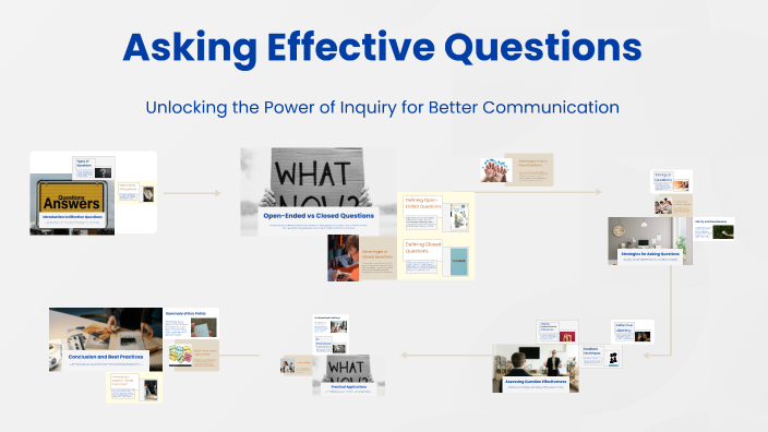 Asking Effective Questions by Reginae Jerangan on Prezi Asking Effective Questions by Reginae Jerangan on Prezi