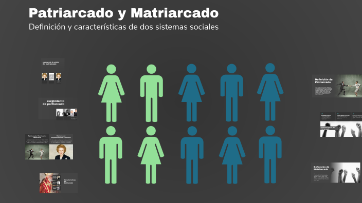Patriarcado y Matriarcado by Rosy on Prezi