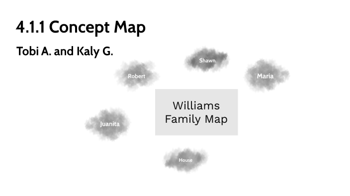 Williams Family Concept Map by Olutobi Adefisan on Prezi