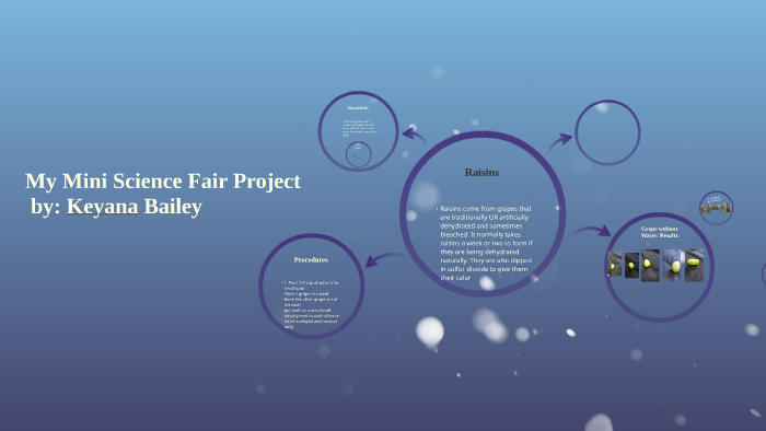 My Mini Science Fair Project by Daizha Wheeler on Prezi