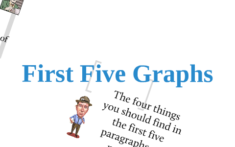 First Five Graphs by Andrew Oppmann on Prezi
