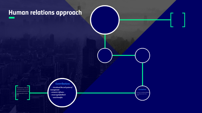 Human relations approach by Auri Alsys on Prezi