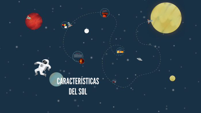 CARACTERÍSTICAS DEL SOL by emmaida higos on Prezi