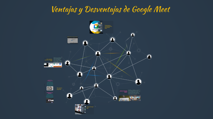 Ventajas y Desventajas de Google Meet by rosa vicente on Prezi