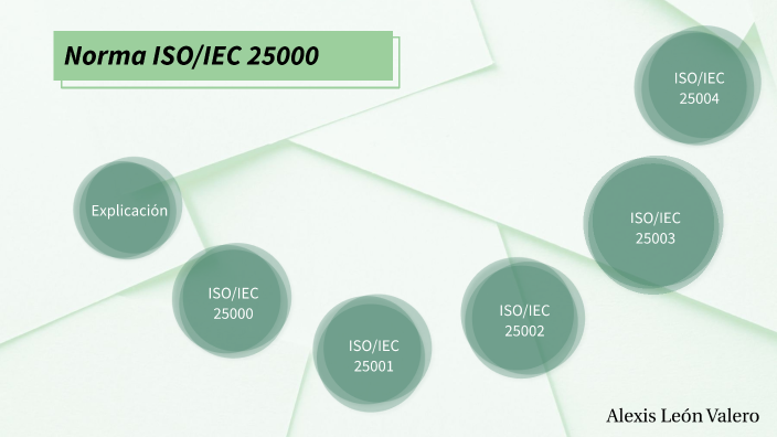 Norma ISO/IEC 25000 by Alex León on Prezi