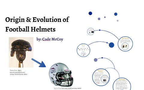 Origin & Evolution of Football Helmets by Cade McCoy on Prezi