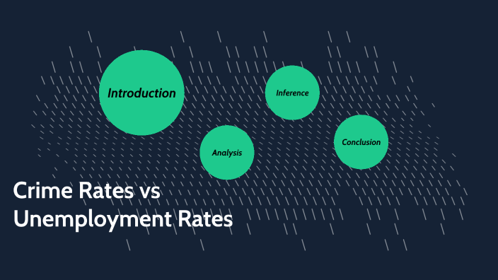 AP Statistics - Linear Regression Project by Adrien Chew on Prezi