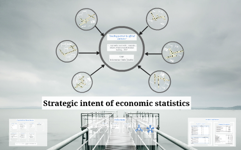 Economic statistics: Strategic intent by joe de beer on Prezi