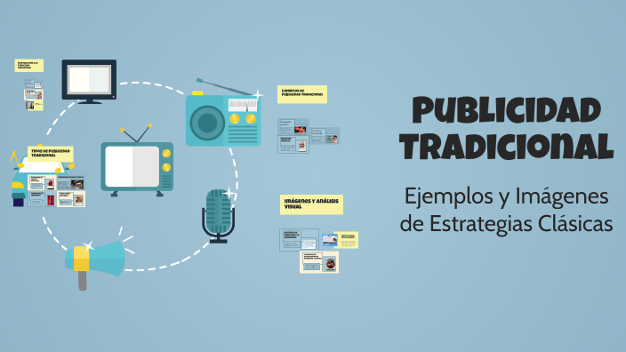 Publicidad Tradicional by Oliver Ulises Trejo Plascencia on Prezi