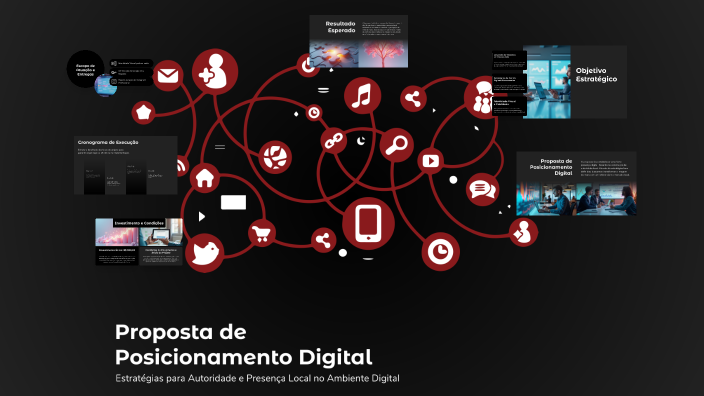 Proposta de Posicionamento Digital by Renan de Oliveira on Prezi