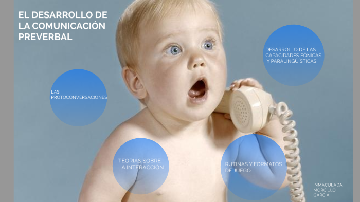 EL DESARROLLO DE LA COMUNICACIÓN PREVERBAL by Inmaculada Morcillo ...