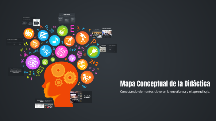 Mapa Conceptual de la Didáctica by Alejandra Salmeron on Prezi