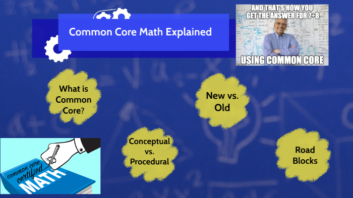 Common Core Math Explained by Justine Miller on Prezi
