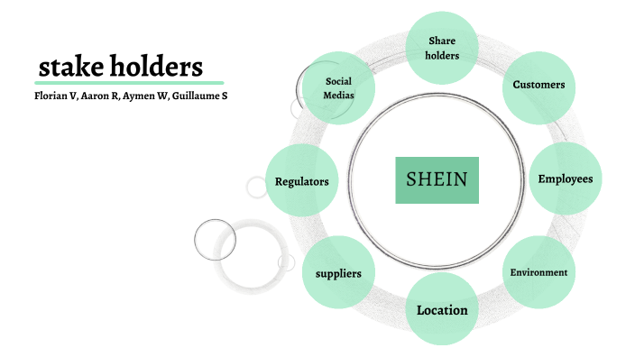 stakeholder shein by guillaume steip on Prezi