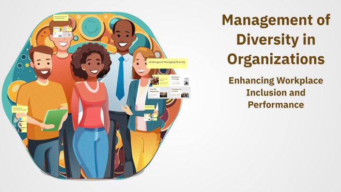 Management of Diversity in Organizations by F S on Prezi