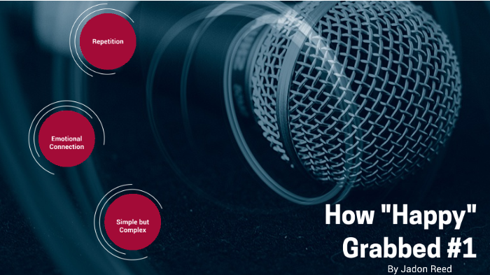 "Happy"- Why This Song Has Grabbed the Nation by Jadon Reed on Prezi