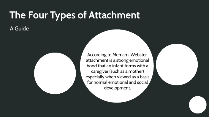 4 Types of Attachment by Connor Welch on Prezi