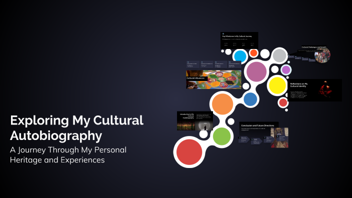 Exploring My Cultural Autobiography by Angie Romero on Prezi