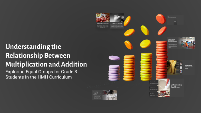 Understanding the Relationship Between Multiplication and Addition by ...