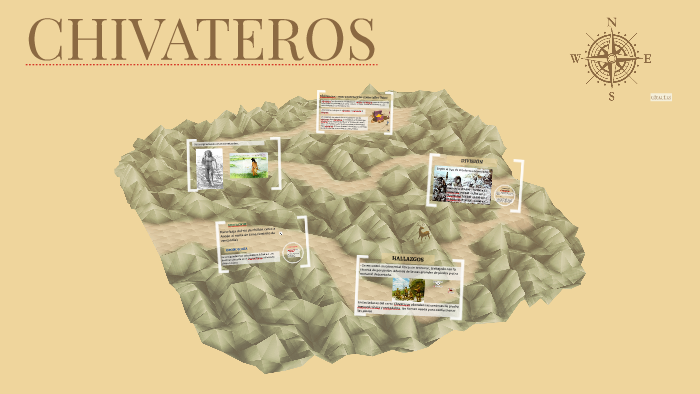 CHIVATEROS by JEANELLA IZUMI LEON MEJIA on Prezi