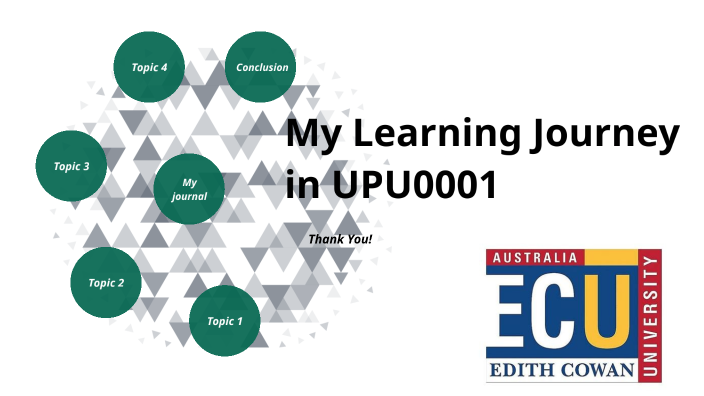 My Learning Journey in UPU0001 by Thuto Moyo on Prezi