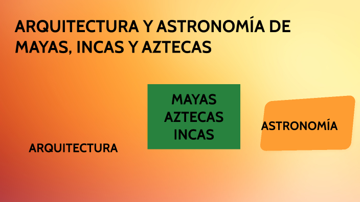 ARQUITECTURA Y ASTRONOMÍA DE LOS MAYAS, INCAS Y AZTECAS by Katherine ...