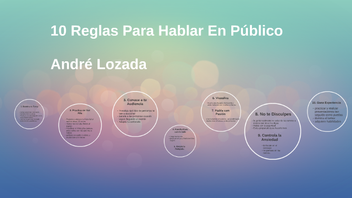 10 Reglas Para Hablar En Público by Carlos Andre Lozada on Prezi