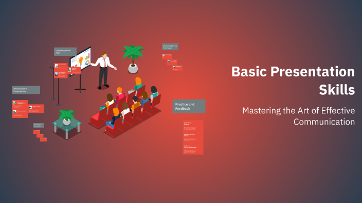 Basic Presentation Skills by Akhila Connectwell on Prezi