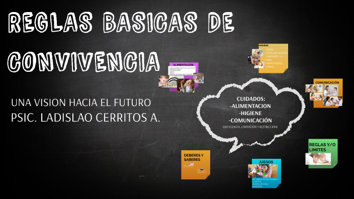REGLAS BASICAS DE CONVIVENCIA by Ladislao Cerritos on Prezi