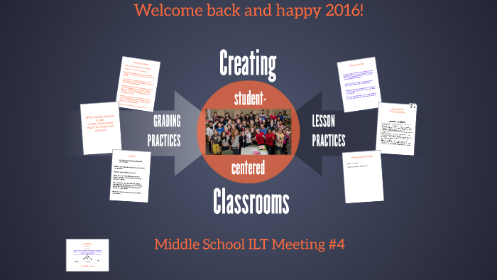 Creating Student-Centered Classrooms by Rebecca M on Prezi
