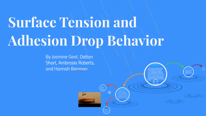 Surface Tension, Cohesion and Adhesion by Jasmine Gast on Prezi