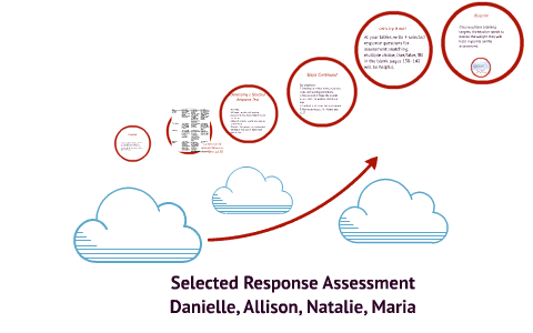 Selected Response Assessment by Natalie Minnesota
