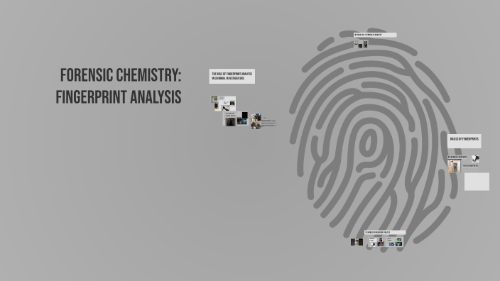 Forensic Chemistry: Fingerprint Analysis by salma salim Alsnani on Prezi