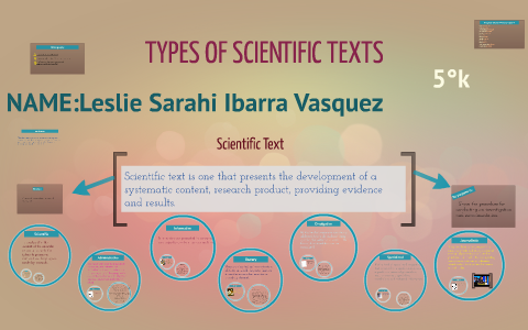 TYPES OF SCIENTIFIC TEXTS by leslie ibarra on Prezi