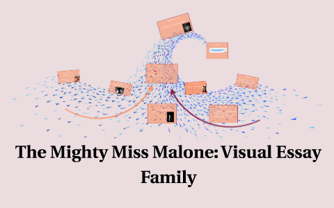 The Mighty Miss Malone by Nicki R. on Prezi