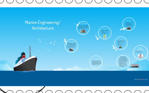 Statistics in Marine Engineering/Naval Architecture by Gabe V on Prezi