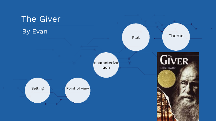 The Giver Presentation by Evan Xu on Prezi