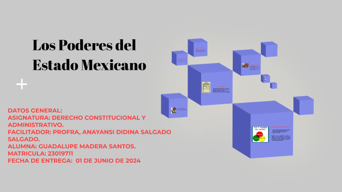 Los Poderes del Estado Mexicano by GUADALUPE MADERA SANTOS on Prezi